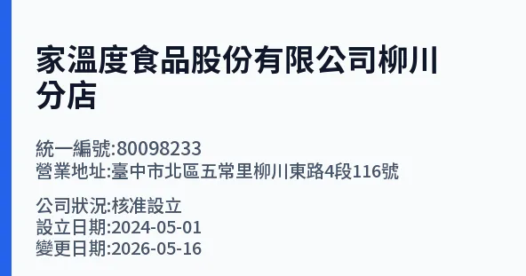 家溫度食品股份有限公司柳川分店的照片-統編 80098233(臺中市) 公司登記資料與營業項目詳細圖表