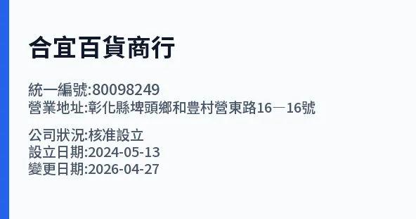 合宜百貨商行的照片-統編 80098249(彰化縣) 公司登記資料與營業項目詳細圖表