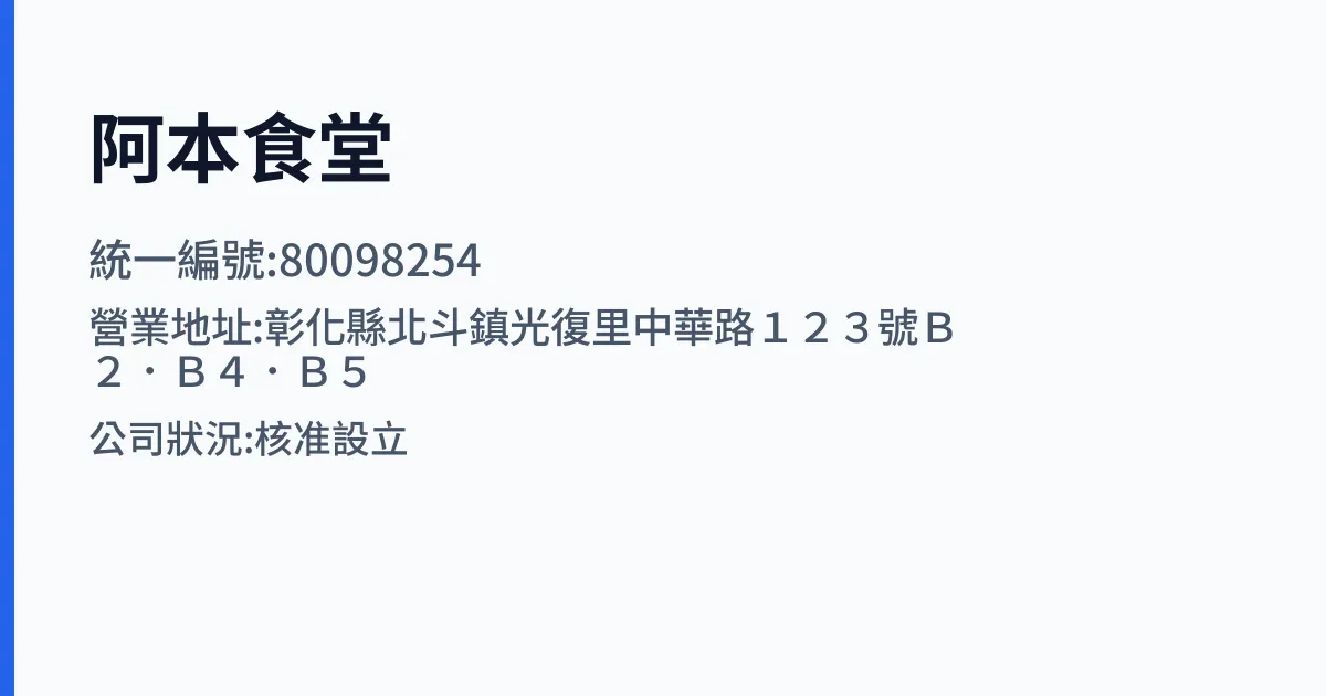 阿本食堂 - 統編 80098254(彰化縣) 公司登記資料與營業項目詳細圖表