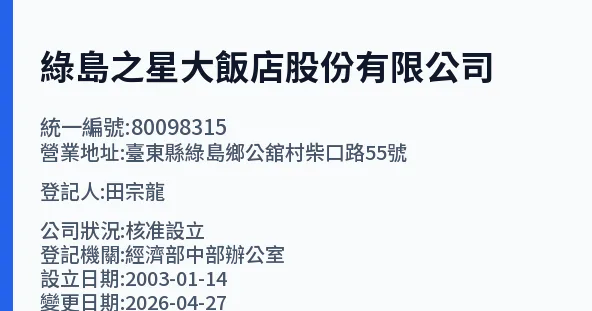 綠島之星大飯店股份有限公司的照片-統編 80098315(臺東縣) 公司登記資料與營業項目詳細圖表