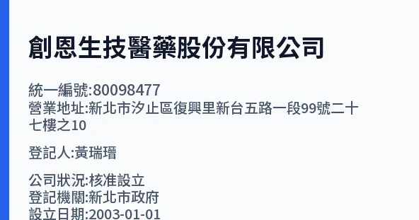 創恩生技醫藥股份有限公司的照片-統編 80098477(新北市) 公司登記資料與營業項目詳細圖表