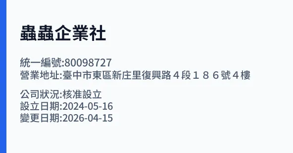 蟲蟲企業社的照片-統編 80098727(臺中市) 公司登記資料與營業項目詳細圖表