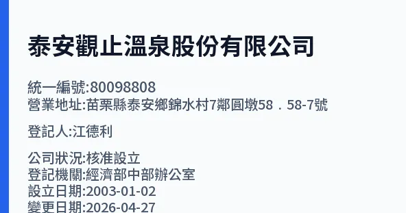 泰安觀止溫泉股份有限公司的照片-統編 80098808(苗栗縣) 公司登記資料與營業項目詳細圖表