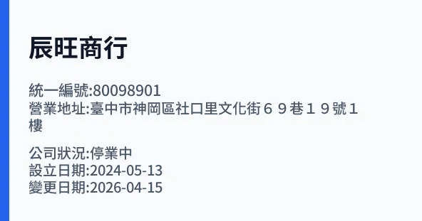 辰旺商行的照片-統編 80098901(臺中市) 公司登記資料與營業項目詳細圖表
