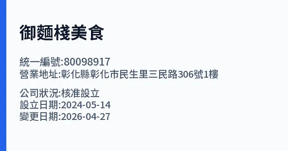 御麵棧美食的照片-統編 80098917(彰化縣) 公司登記資料與營業項目詳細圖表