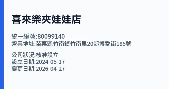 喜來樂夾娃娃店的照片-統編 80099140(苗栗縣) 公司登記資料與營業項目詳細圖表