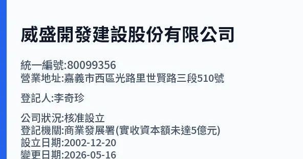 威盛開發建設股份有限公司的照片-統編 80099356(嘉義市) 公司登記資料與營業項目詳細圖表
