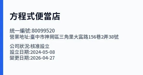 方程式便當店的照片-統編 80099520(臺中市) 公司登記資料與營業項目詳細圖表