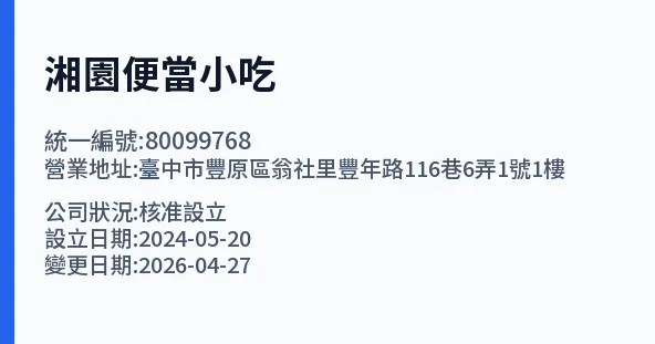 湘園便當小吃的照片-統編 80099768(臺中市) 公司登記資料與營業項目詳細圖表