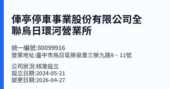 俥亭停車事業股份有限公司全聯烏日環河營業所的照片-統編 80099916(臺中市) 公司登記資料與營業項目詳細圖表