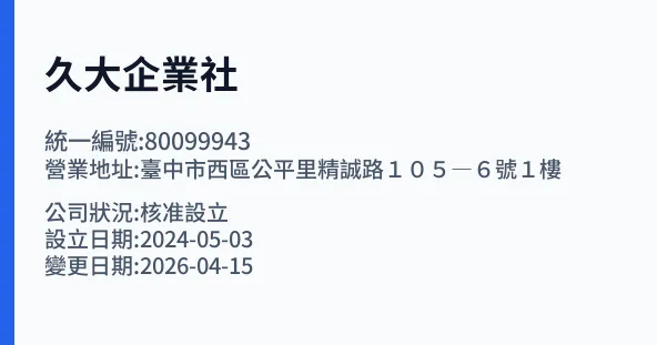 久大企業社的照片-統編 80099943(臺中市) 公司登記資料與營業項目詳細圖表