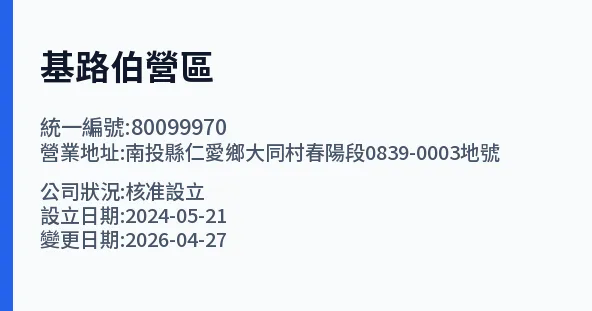 基路伯營區的照片-統編 80099970(南投縣) 公司登記資料與營業項目詳細圖表