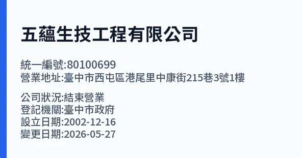 五蘊生技工程有限公司的照片-統編 80100699(臺中市) 公司登記資料與營業項目詳細圖表