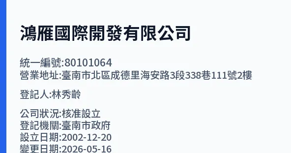 鴻雁國際開發有限公司的照片-統編 80101064(臺南市) 公司登記資料與營業項目詳細圖表