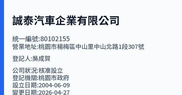 誠泰汽車企業有限公司的照片-統編 80102155(桃園市) 公司登記資料與營業項目詳細圖表