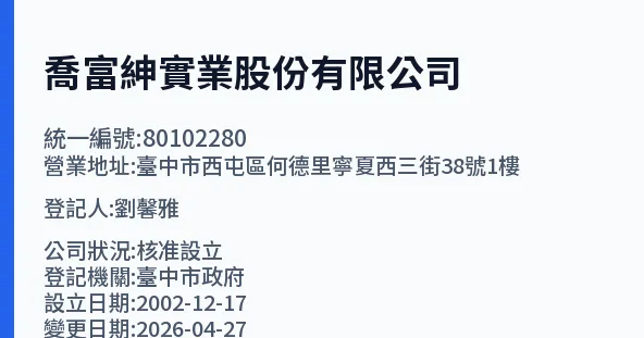 喬富紳實業股份有限公司的照片-統編 80102280(臺中市) 公司登記資料與營業項目詳細圖表