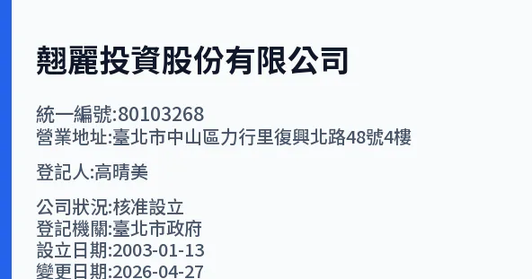 翹麗投資股份有限公司的照片-統編 80103268(臺北市) 公司登記資料與營業項目詳細圖表