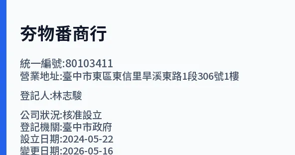 夯物番商行的照片-統編 80103411(臺中市) 公司登記資料與營業項目詳細圖表