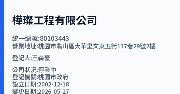 樺璨工程有限公司的照片-統編 80103443(桃園市) 公司登記資料與營業項目詳細圖表