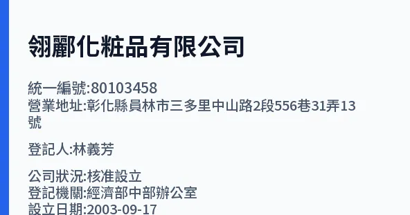 翎酈化粧品有限公司的照片-統編 80103458(彰化縣) 公司登記資料與營業項目詳細圖表
