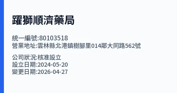 躍獅順濟藥局的照片-統編 80103518(雲林縣) 公司登記資料與營業項目詳細圖表