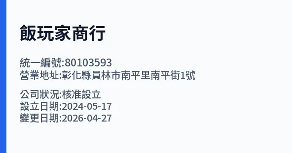 飯玩家商行的照片-統編 80103593(彰化縣) 公司登記資料與營業項目詳細圖表