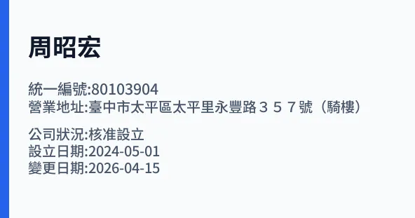 周昭宏的照片-統編 80103904(臺中市) 公司登記資料與營業項目詳細圖表