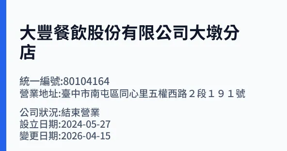 大豐餐飲股份有限公司大墩分店的照片-統編 80104164(臺中市) 公司登記資料與營業項目詳細圖表