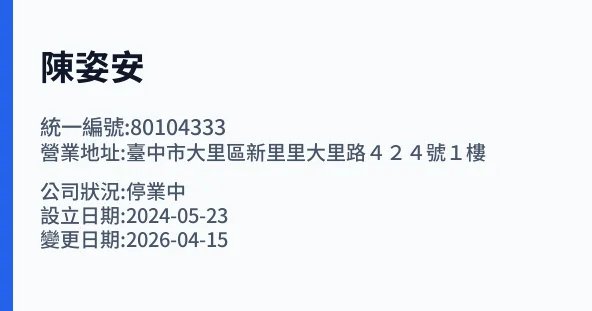 陳姿安的照片-統編 80104333(臺中市) 公司登記資料與營業項目詳細圖表