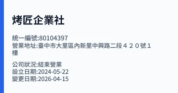 烤匠企業社的照片-統編 80104397(臺中市) 公司登記資料與營業項目詳細圖表