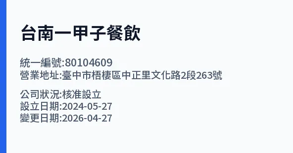 台南一甲子餐飲的照片-統編 80104609(臺中市) 公司登記資料與營業項目詳細圖表