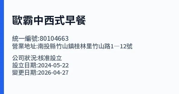 歐霸中西式早餐的照片-統編 80104663(南投縣) 公司登記資料與營業項目詳細圖表