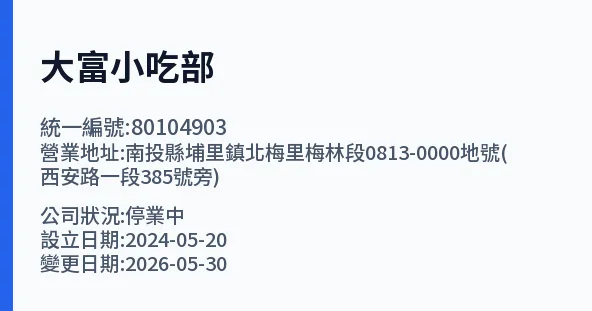 大富小吃部的照片-統編 80104903(南投縣) 公司登記資料與營業項目詳細圖表
