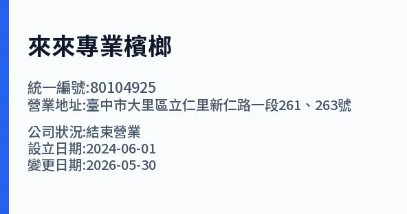 來來專業檳榔的照片-統編 80104925(臺中市) 公司登記資料與營業項目詳細圖表