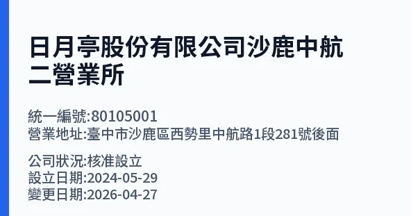 日月亭股份有限公司沙鹿中航二營業所的照片-統編 80105001(臺中市) 公司登記資料與營業項目詳細圖表