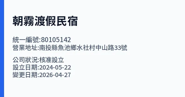 朝霧渡假民宿的照片-統編 80105142(南投縣) 公司登記資料與營業項目詳細圖表