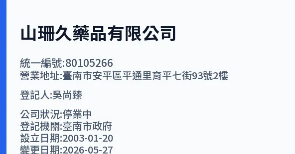 山珊久藥品有限公司的照片-統編 80105266(臺南市) 公司登記資料與營業項目詳細圖表