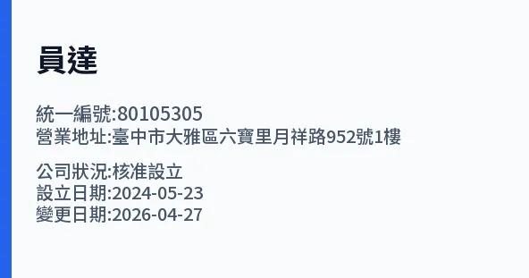 員達的照片-統編 80105305(臺中市) 公司登記資料與營業項目詳細圖表