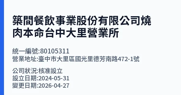 築間餐飲事業股份有限公司燒肉本命台中大里營業所的照片-統編 80105311(臺中市) 公司登記資料與營業項目詳細圖表