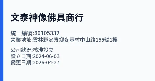 文泰神像佛具商行的照片-統編 80105332(雲林縣) 公司登記資料與營業項目詳細圖表