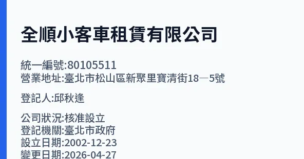 全順小客車租賃有限公司的照片-統編 80105511(臺北市) 公司登記資料與營業項目詳細圖表