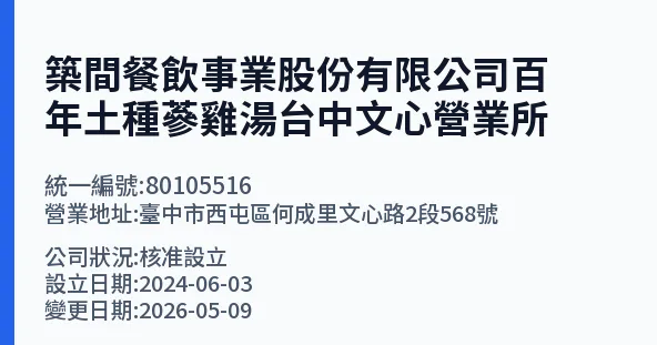築間餐飲事業股份有限公司百年土種蔘雞湯台中文心營業所的照片-統編 80105516(臺中市) 公司登記資料與營業項目詳細圖表