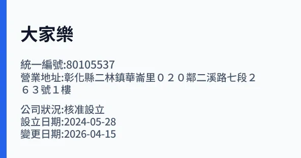 大家樂的照片-統編 80105537(彰化縣) 公司登記資料與營業項目詳細圖表