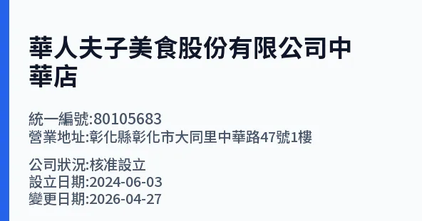 華人夫子美食股份有限公司中華店的照片-統編 80105683(彰化縣) 公司登記資料與營業項目詳細圖表
