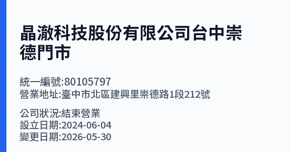 晶澈科技股份有限公司台中崇德門市的照片-統編 80105797(臺中市) 公司登記資料與營業項目詳細圖表