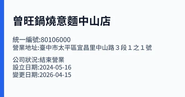 曾旺鍋燒意麵中山店的照片-統編 80106000(臺中市) 公司登記資料與營業項目詳細圖表