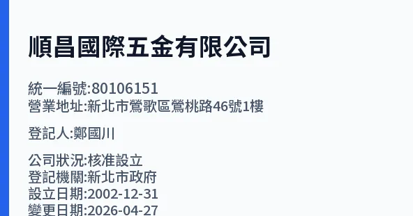 順昌國際五金有限公司的照片-統編 80106151(新北市) 公司登記資料與營業項目詳細圖表