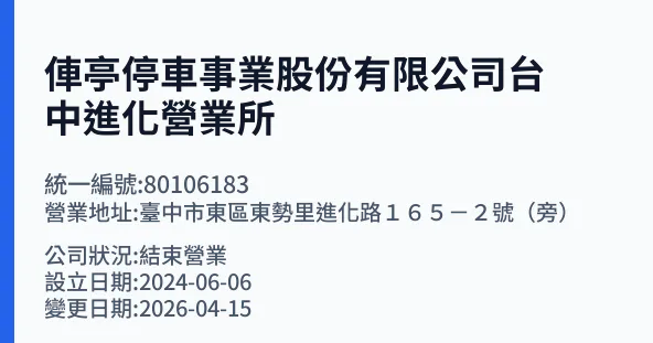 俥亭停車事業股份有限公司台中進化營業所的照片-統編 80106183(臺中市) 公司登記資料與營業項目詳細圖表