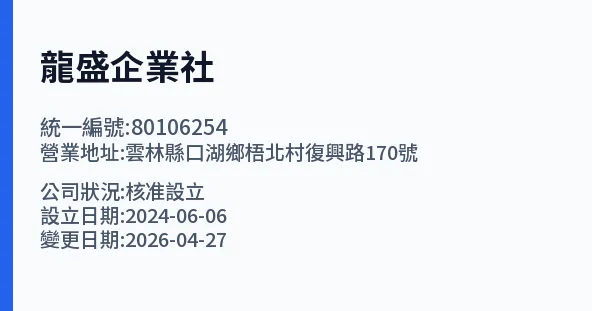 龍盛企業社的照片-統編 80106254(雲林縣) 公司登記資料與營業項目詳細圖表