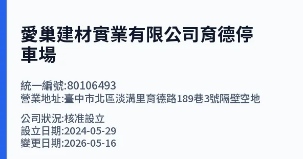 愛巢建材實業有限公司育德停車場的照片-統編 80106493(臺中市) 公司登記資料與營業項目詳細圖表